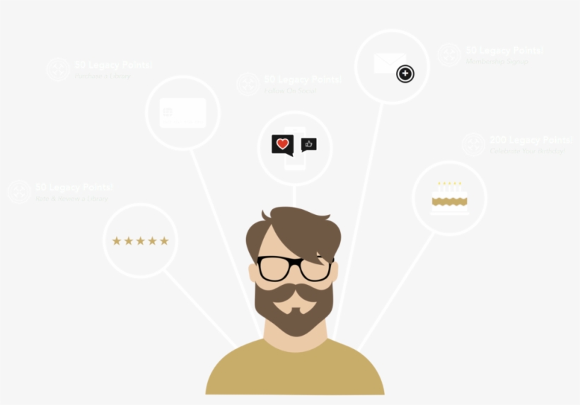 Legacy-points - Illustration - 1000x657 PNG Download - PNGkit