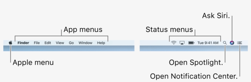 The Menu Bar - Portable Network Graphics - 934x271 PNG Download - PNGkit