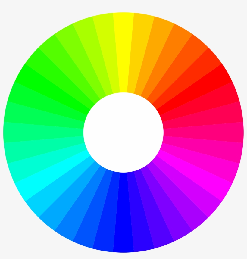 Rgb Color Wheel - Rgb Color Wheel Png - 1024x1024 PNG Download - PNGkit