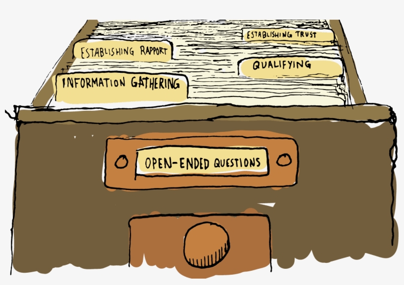 Top 30 Open-ended Questions - Open Ended Questions Icon - 1400x921 PNG ...