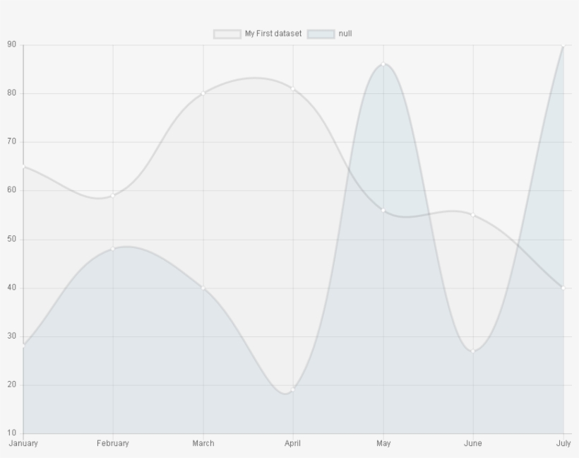 Download Transparent Images/linechart - Plot - PNGkit