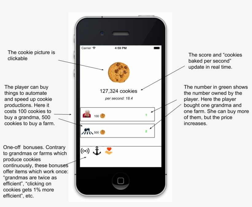 The Design Of The Cookie Clicker Mobile App - Cookie Clicker ...