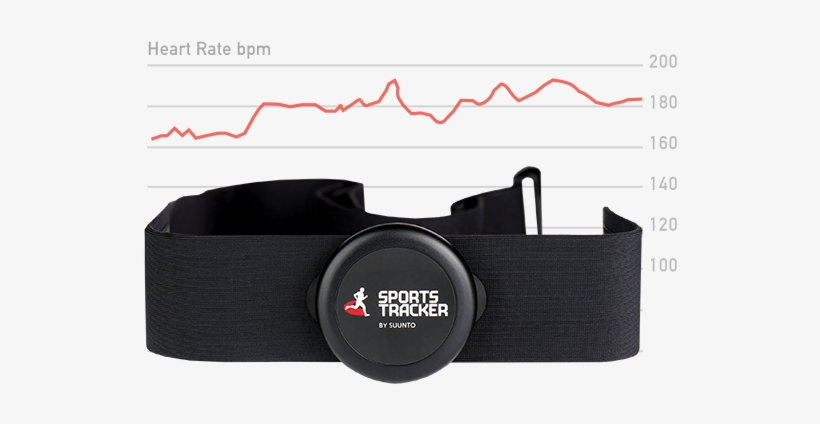 Sensors And Accessories - Suunto Sports Tracker Smart Sensor - 600x359 ...