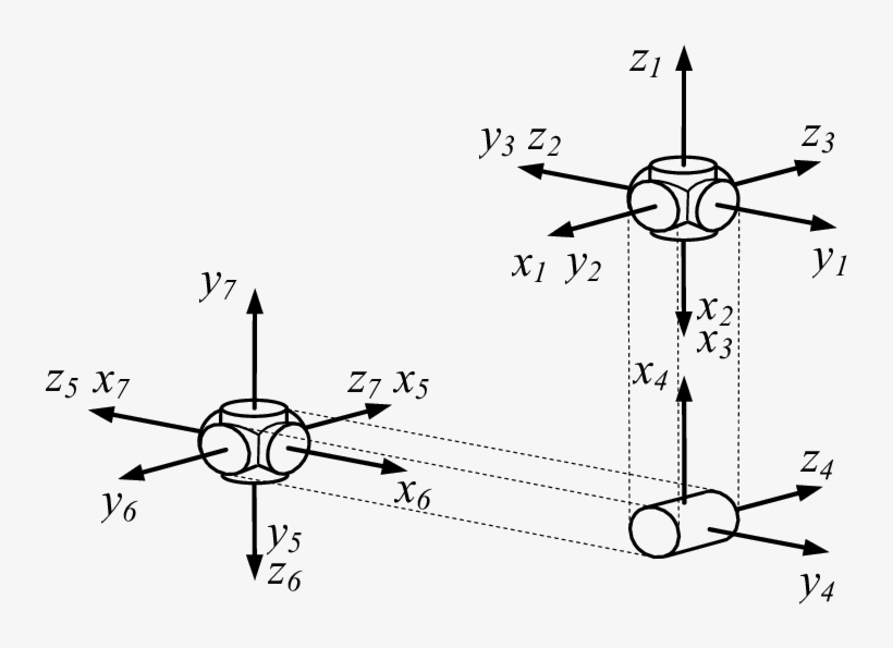 Scheme Of The Arm And Forearm - Diagram - 834x570 PNG Download - PNGkit