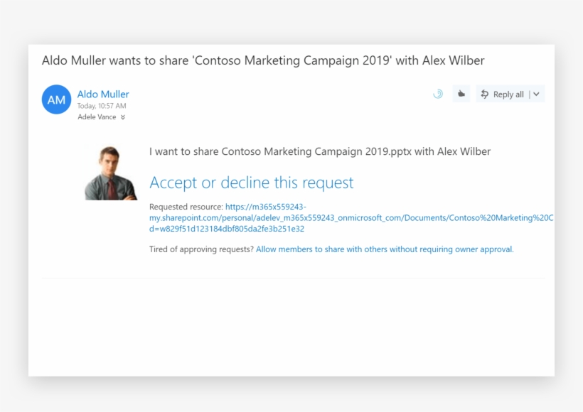 Deflation Land - Diagram - 1600x1113 PNG Download - PNGkit