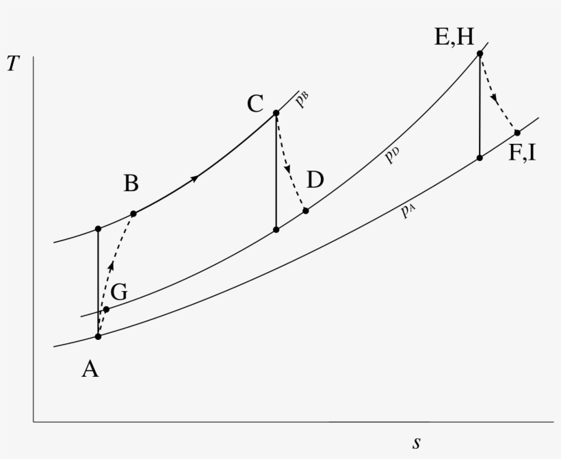 Open - Plot - 2000x1609 PNG Download - PNGkit