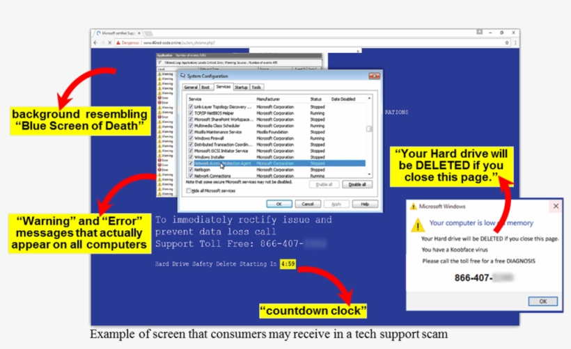 A Pop-up Alert On Your Computer That Appears To Be - Number - 625x359 ...