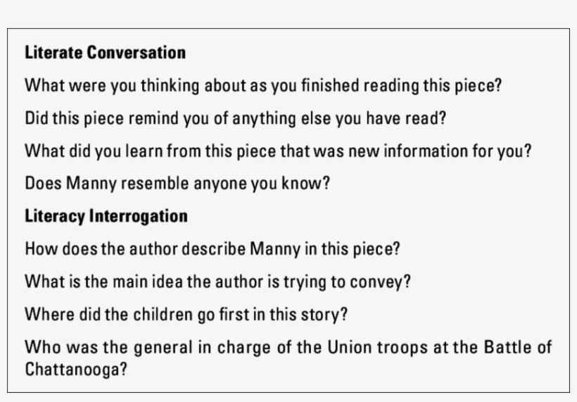 Examples Of Literate Conversation And Literacy Interrogation - 850x551 ...