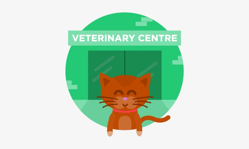 Help Cats - Cat - 636x412 PNG Download - PNGkit