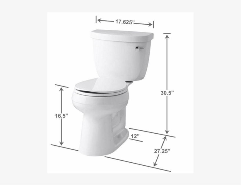 Kohler Cimarron Complete Solution 2-piece - Kohler K-3887-ur-0 Cimarron ...