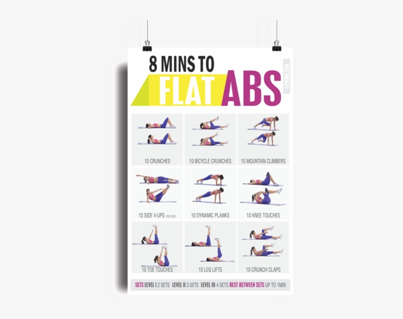8-minute Abs Workout Poster - 461x599 PNG Download - PNGkit