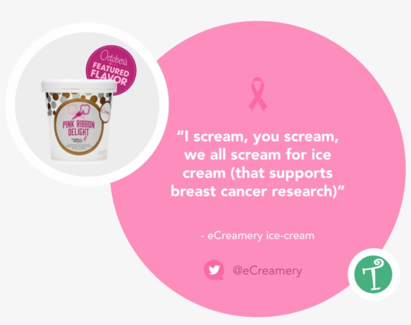 I Scream, You Scream - Breast Cancer - 1024x683 PNG Download - PNGkit