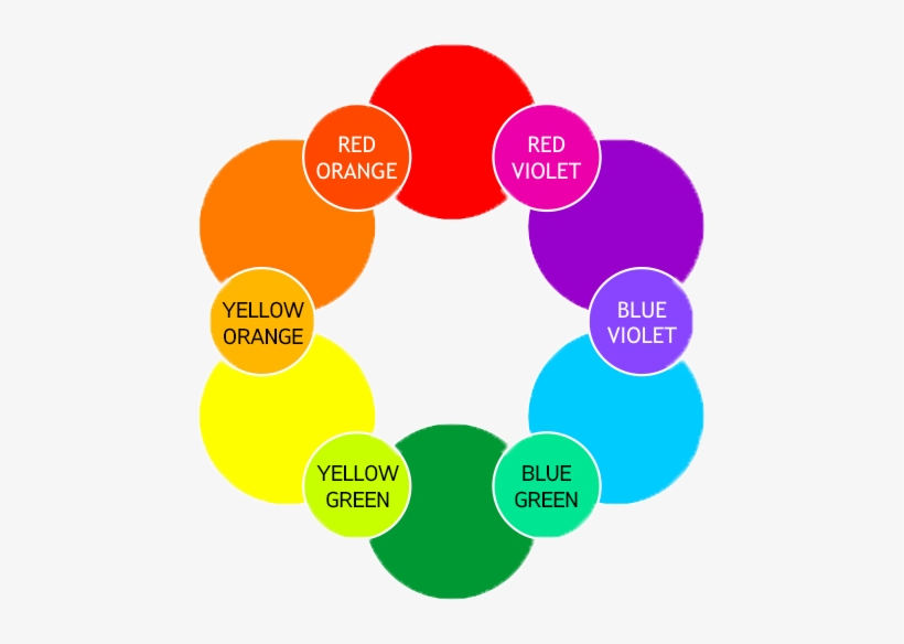 Download Transparent Tertiary-color - Asian Paint Colour Mixing Chart ...