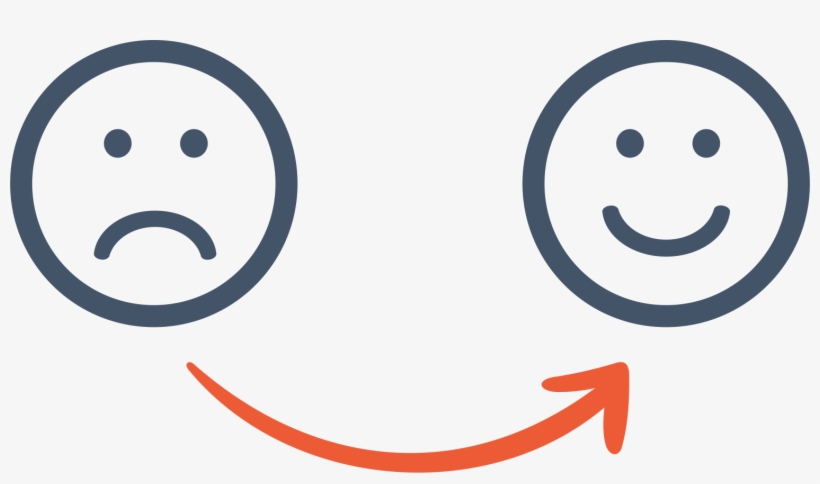 Increase Happiness - - Circle - 1510x818 PNG Download - PNGkit