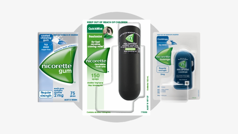 Nicorette Nz Group Image - Nicorette Cool Drops 4mg 20 - 594x392 PNG ...