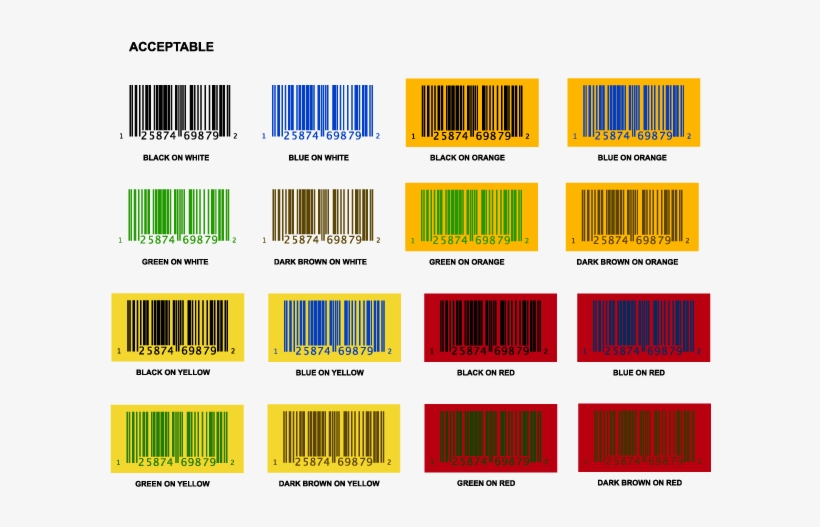 Bar Codes Do - Barcode Styles - 615x466 PNG Download - PNGkit