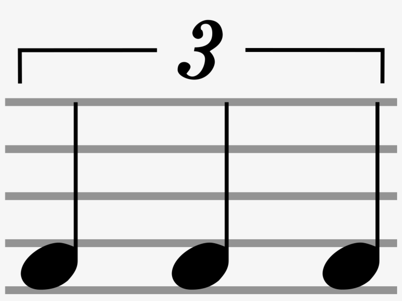 Triplets And The Takeover Of Rap - Triplet In Music - 2000x2000 PNG ...