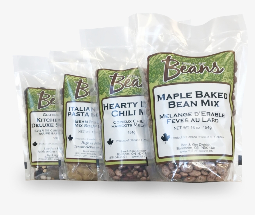 Group 6 - Portable Network Graphics - 794x615 PNG Download - PNGkit