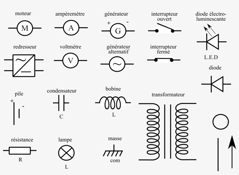 This Free Icons Png Design Of Electricity-components - Components In A ...