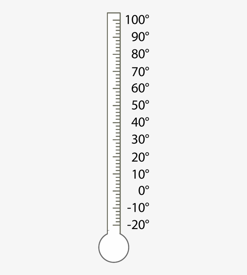 Blank Goal Thermometer For Clipart Image Isolated On White Background 