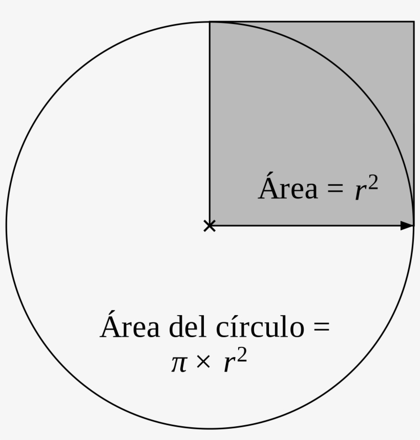 Open - Circle - 2000x2000 PNG Download - PNGkit