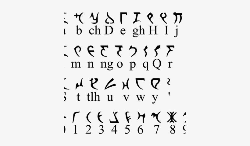 Klingon Alphabet