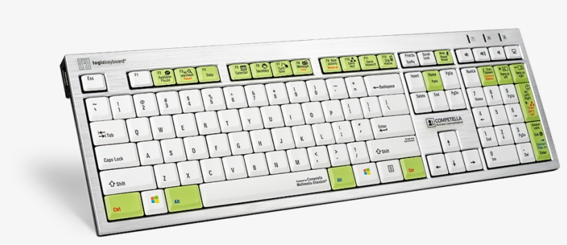 Competella Keyboard - Switchboard Keyboard - 1000x520 PNG Download - PNGkit
