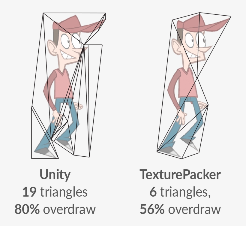 Unity Sprite Sheet - 832x804 PNG Download - PNGkit