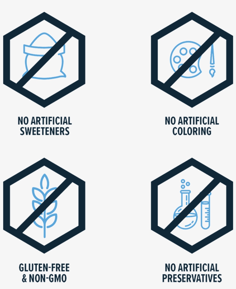 Product Overview - No Colorings Icon Artificial - 858x1029 PNG Download ...