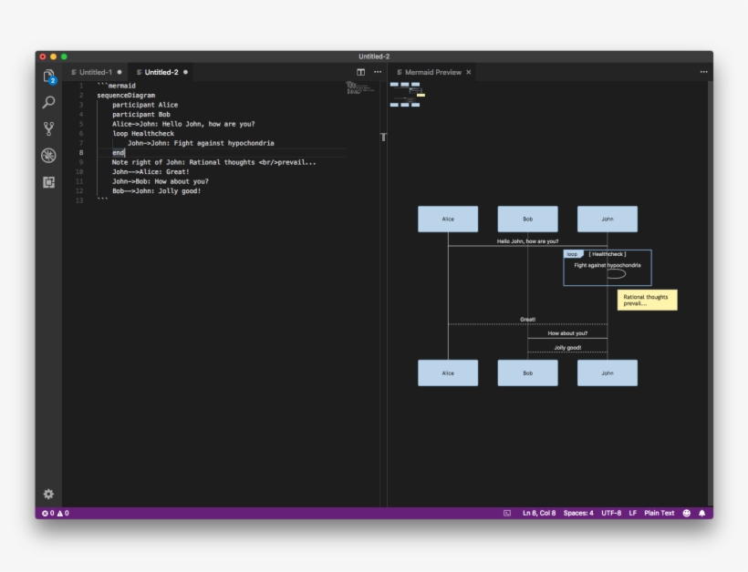 Mermaid In Vs Code With Mermaid Preview - Visual Studio Code - 1384x993 ...