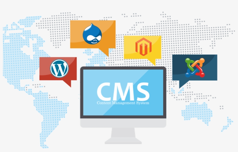 Cms Based Website Development - Content Management System Png ...