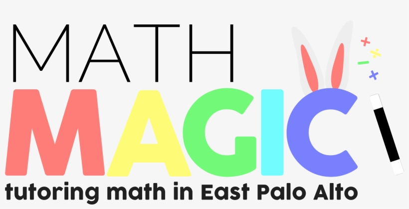Tutors For Math Magic - Magic Math - 5000x2295 PNG Download - PNGkit