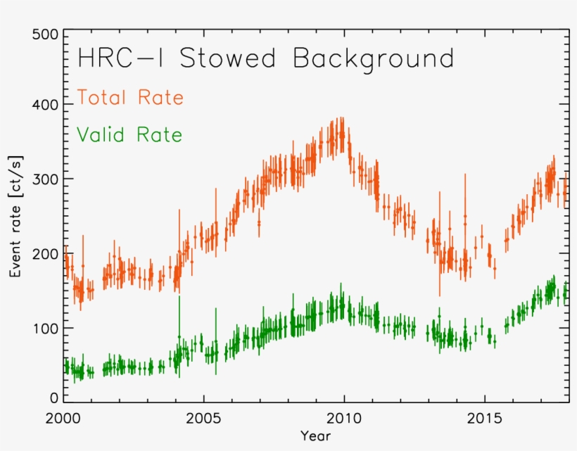 Images/fig7 20 - Diagram - 1650x1275 PNG Download - PNGkit