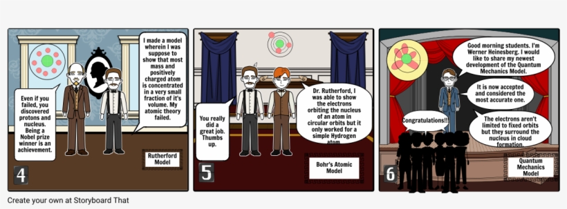 Download Transparent Science Atomic Model - Cartoon - PNGkit