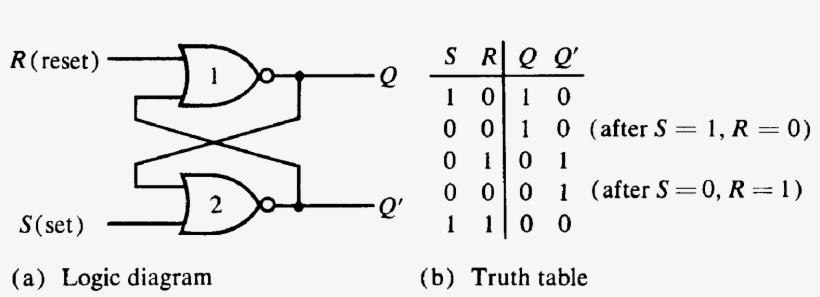 Rs Flip-flop - Rs Flip Flop - 1600x645 PNG Download - PNGkit