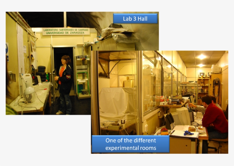 Old Lab 3 Facility - Interior Design - 781x500 PNG Download - PNGkit