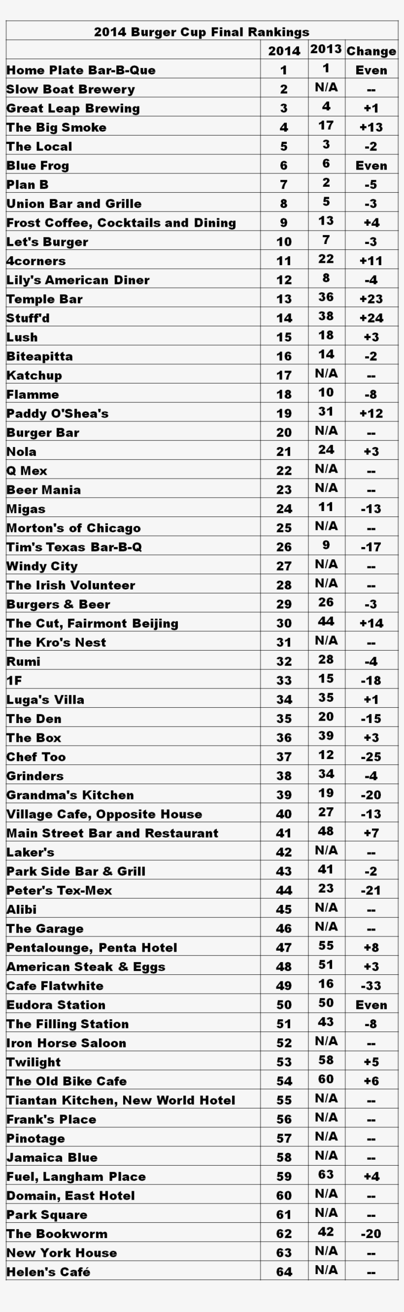 The Beijinger - Lottery - 949x2994 PNG Download - PNGkit