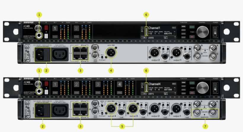 2-channel Wireless Rf Receiver - Shure Axient Digital Ad4q - 1200x596 ...