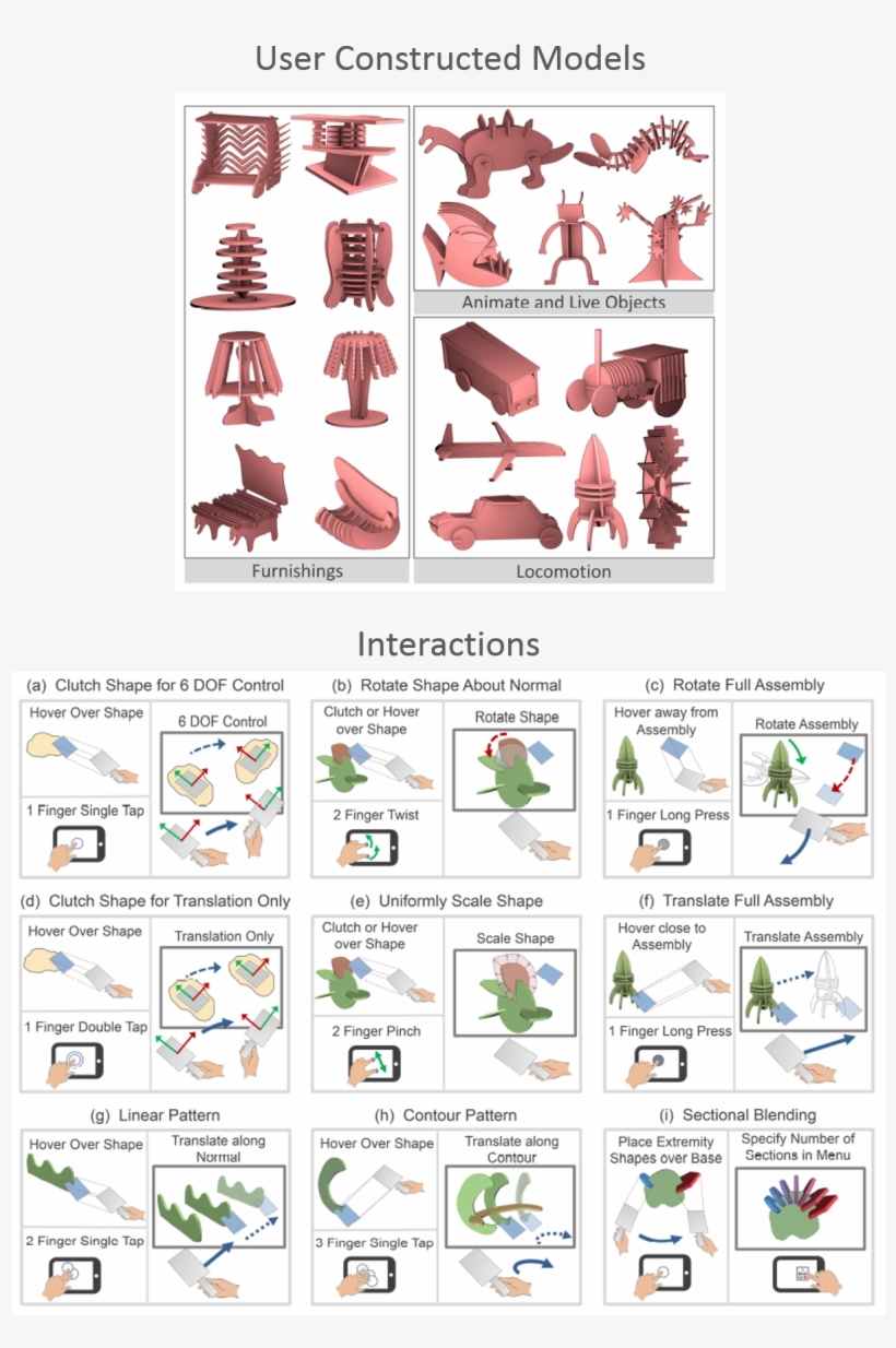 Download Transparent Approach With A Gui Based Planar Shape Assemblyâ ...