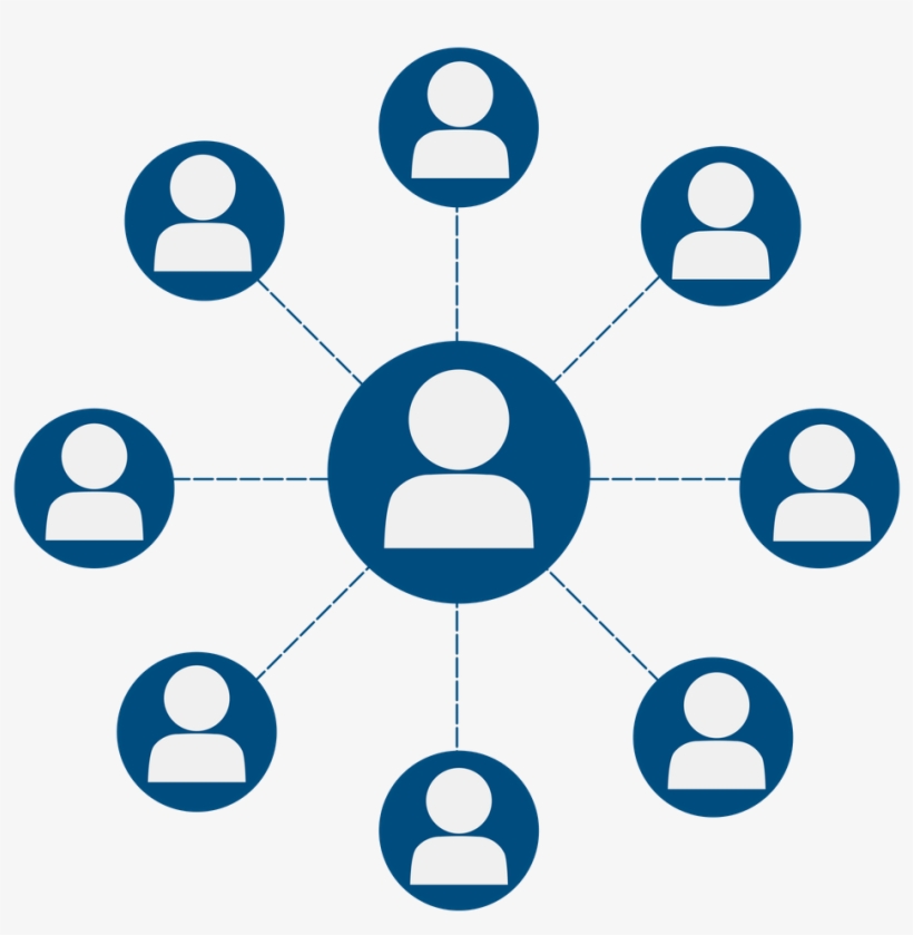 Crm & Lead Management System - 區 塊 鏈 的 特性 - 1080x1080 PNG Download - PNGkit