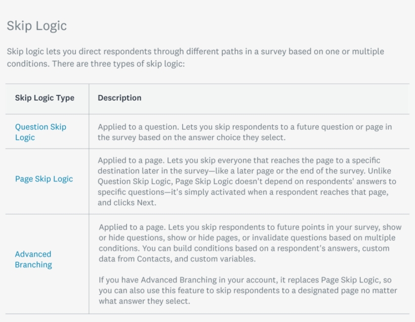 Skip Logic Details - Logic - 880x641 PNG Download - PNGkit