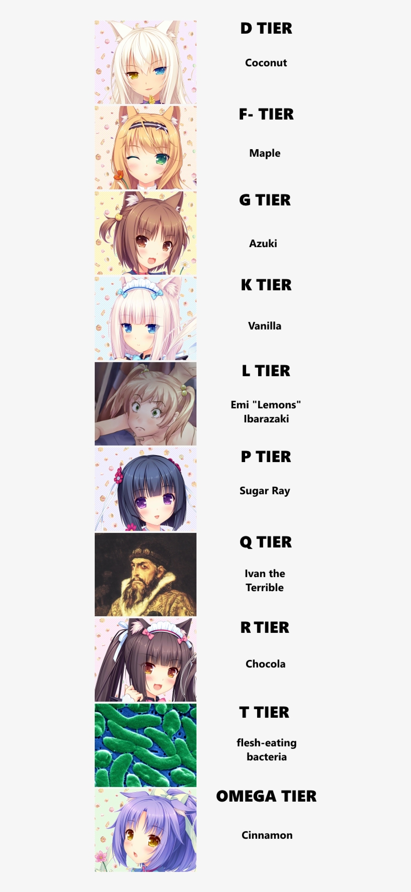 Nekopara