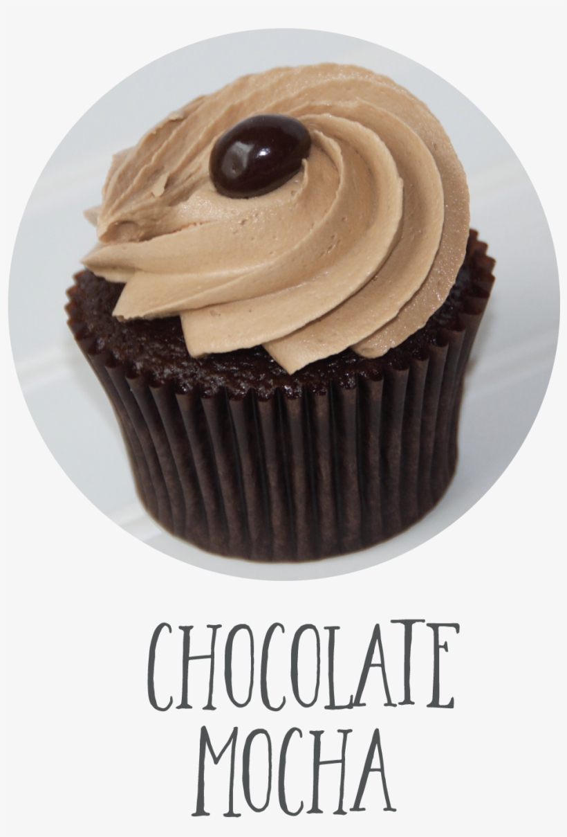 Chocolate-mocha - 1000x1422 PNG Download - PNGkit