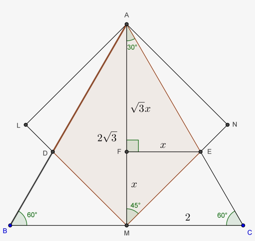 Equilateral Triangle Overlaps Square - Equilateral Triangle - 3202x2593 ...