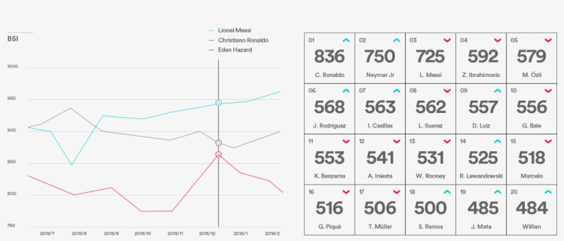 Index - Number - 1399x593 PNG Download - PNGkit
