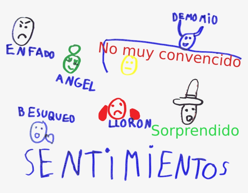 Download Transparent Sentimientos Feelings - Illustration - PNGkit