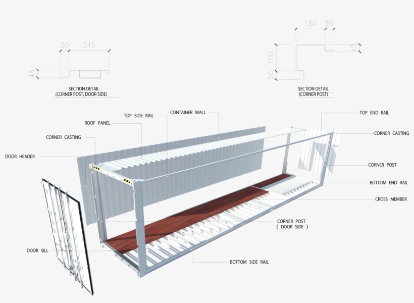A Shipping Container - Shipping Container Pics Bottom Side - 1600x1272 ...