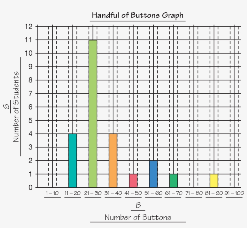 Image Placeholder - Mathematics - 992x867 PNG Download - PNGkit