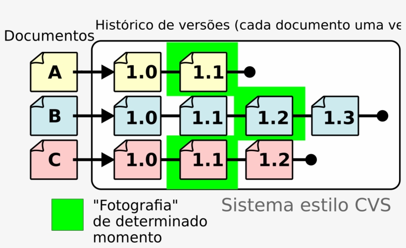 Open - Diagram - 2000x1126 PNG Download - PNGkit