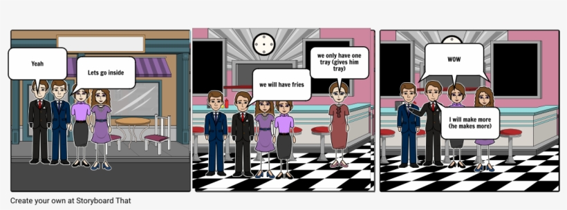 Brett Loaves And Fishes - Cartoon - 1164x385 PNG Download - PNGkit